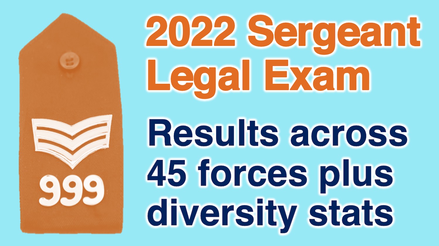 2022 Sergeant Promotion Exam Results | Rank Success Blog